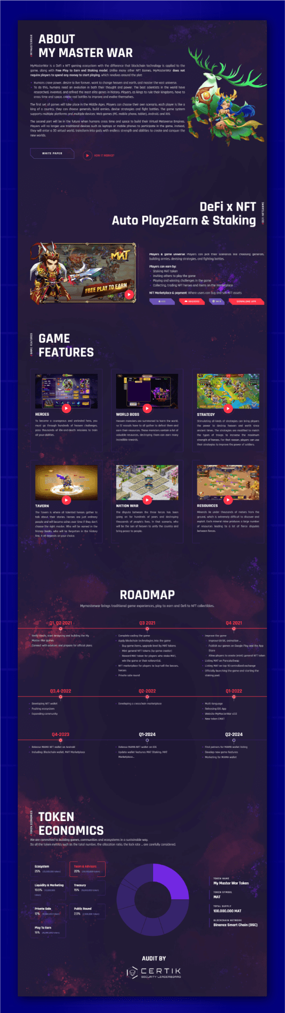 My Master War - Game ecosystem combining DeFi and NFT - Hitek Software