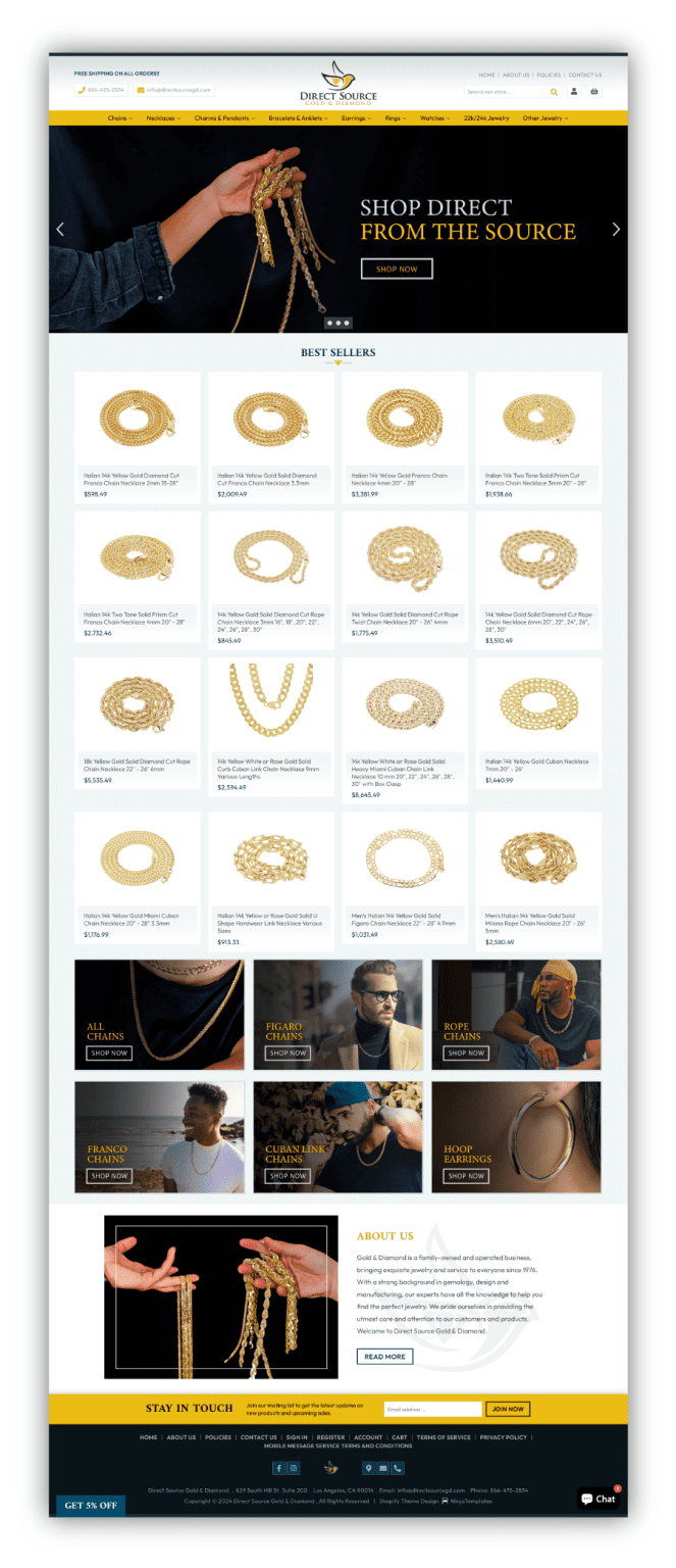 DIRECTSOURCEGD - Shopify Platform - Hitek Software